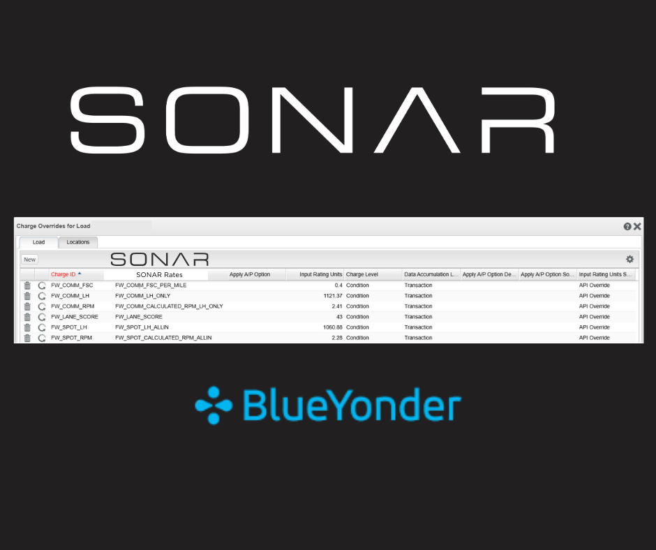 Winter Weather: Challenges and Opportunities for Carriers - SONAR